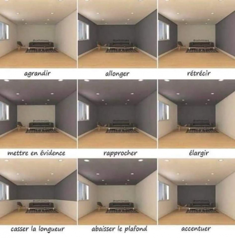 Dans quel sens appliquer la peinture au mur et plafond ? - Comment Peindre